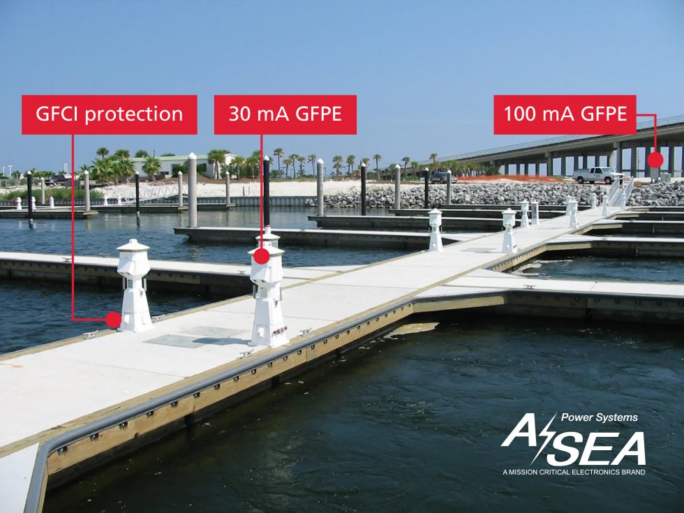 Latest NEC 555.35 and 555.36 Marina Electrical Codes: What It Means for ...